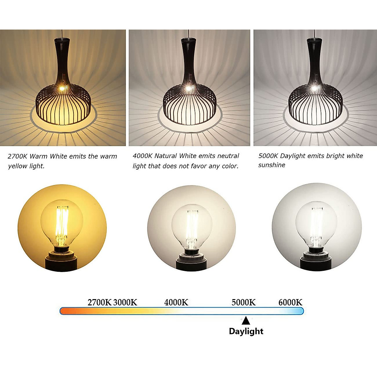 Dimmable E12 Candelabra Base led Edison Bulb, G16.5 Mini Globe Bulb 6W Daylight 5000K 60Watt Equivalent 600lm for Chandeliers,Ceiling Fan and Vanity, 5 Pack