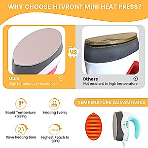HTVRONT Heat Press Mini Heat Press Machine, Small Heat Press Portable Iron Press Machine for T Shirts, Hats, Heating Transfer Projects
