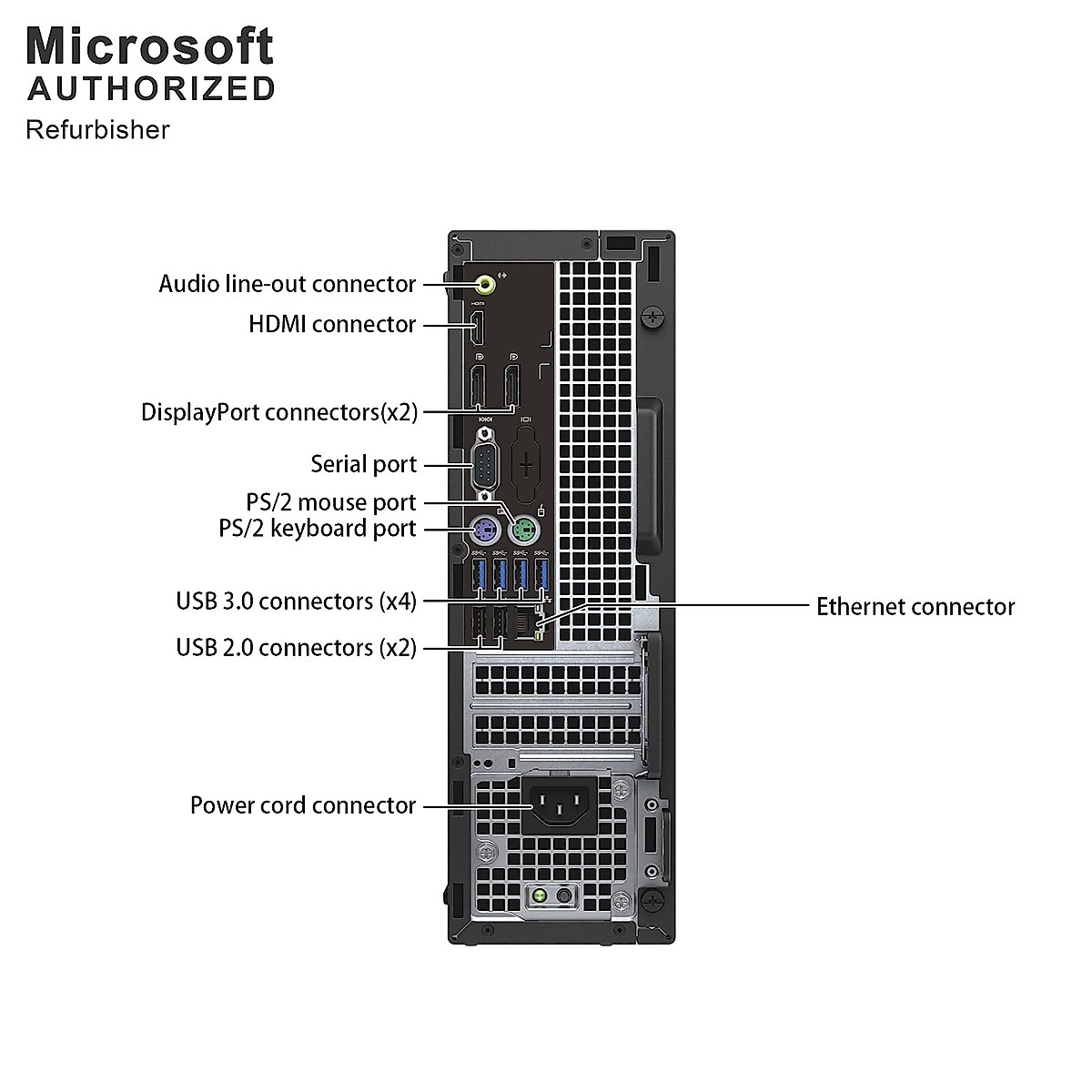 Dell OptiPlex 7050 Small Form Factor Business Desktop Computer (Intel Core i5-6500, 8GB DDR4, 256GB SSD, DVD) Windows 10 Pro (Renewed)