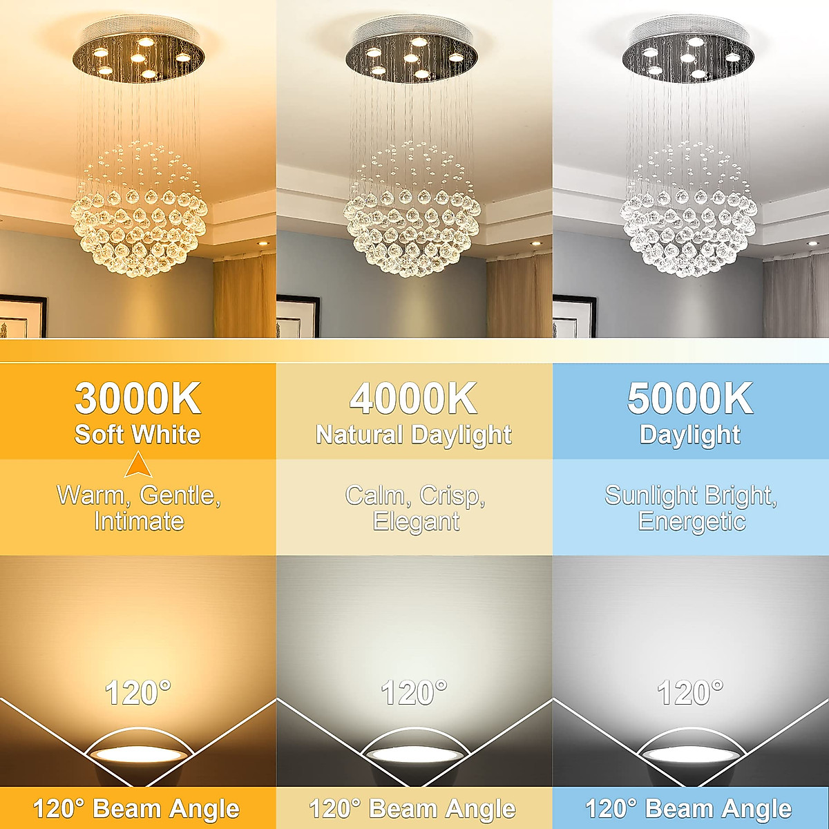 winshine GU10 LED Bulb, 50W Halogen Equivalent Light Bulbs, 3000K Warm White 2 Prong Base GU10 Bulb, LED Halogen Replacement Bulbs for Recessed Track Light 120V 550LM 120 Degree, Non-Dimmable 6 Pack