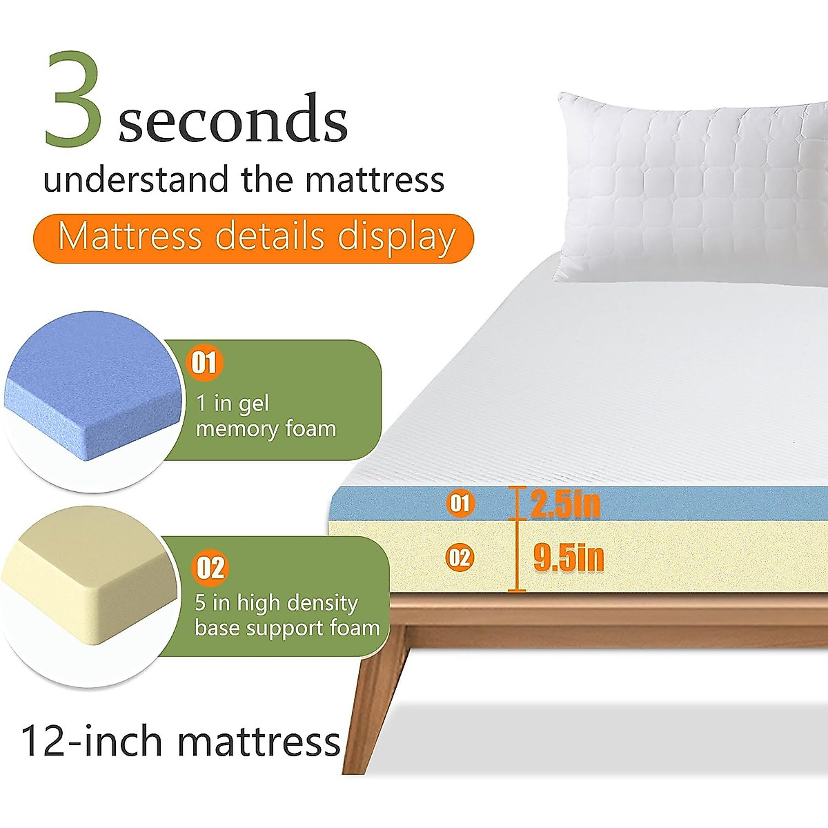 BestMassage 12 Inch Gel Memory Foam Mattress for Cool Sleep & Pressure Relief, Medium Firm Queen Mattress for Kids Adults, Bed-in-a-Box, CertiPUR-US Certified,White