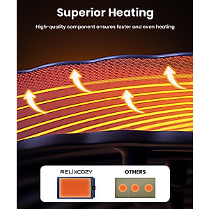 Relixcozy Food Warming Mat for Food, Electric Warming Tray with 5 Temp-Settings to Keep Food Warm at Party, Foldable Heating Pad for Food – Easy Storage, Silicone Food Warming Pad, Easy to Clean