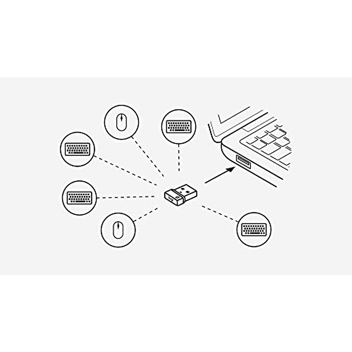 LOGITECH Bolt USB Receiver