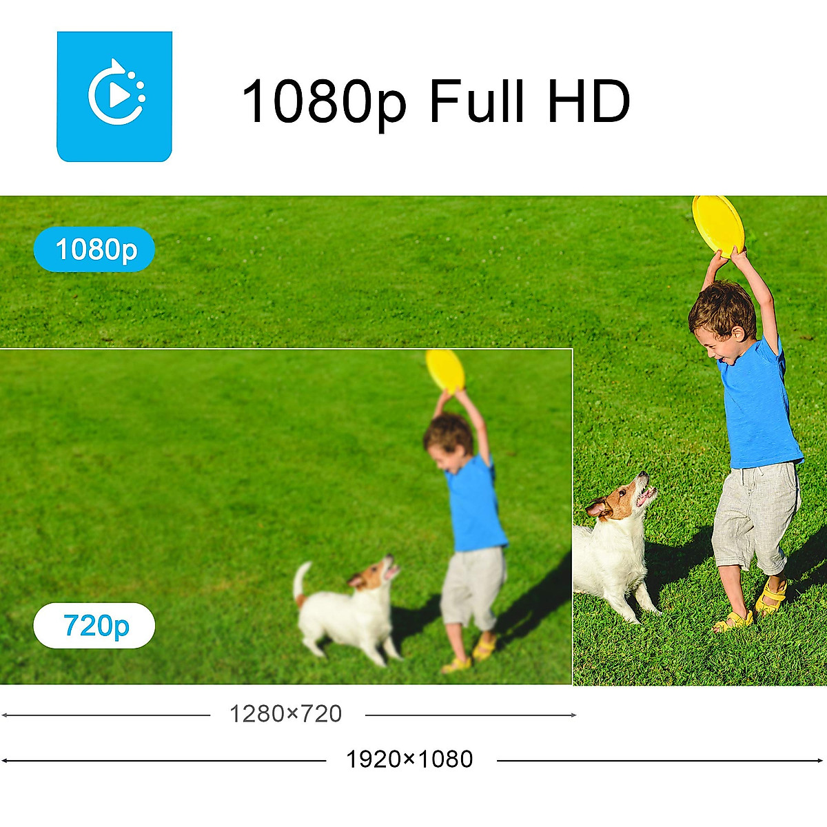 LaView Home Security Camera HD 1080P(2 Pack) AI Human Detection,Include 2 SD Cards,32GB Two-Way Audio,Night Vision,WiFi Indoor Surveillance for Baby/pet,Alexa and Google,Cloud Service (US Server)