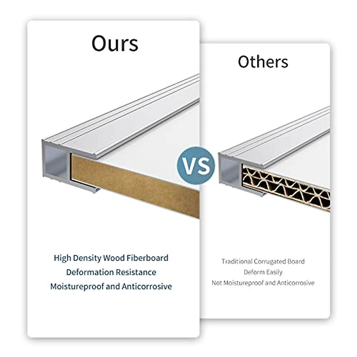 VIZ-PRO Magnetic Whiteboard/Dry Erase Board, 48 X 24 Inches, Includes 1 Eraser & 2 Markers & 4 Magnets