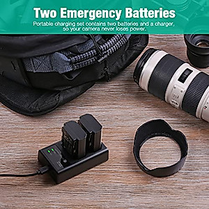 FirstPower NP-FZ100 Battery 2-Pack and Dual USB Charger Compatible with Sony Alpha A7 III, A7 IV, A7R III, A7R IV, A7S III, A6600, A7C, FX3, A1, A9, A9II, A9R, A9S, A7R3 Camera