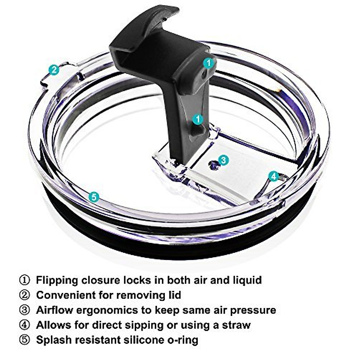 20 oz Tumbler Lids, Fits for YETI Rambler, Ozark Trail, Old Style Rtic(Launched before 2016) and More, SENHAI 3 Pack Spill-proof Splash Resistant Lids Covers for Tumblers Cups