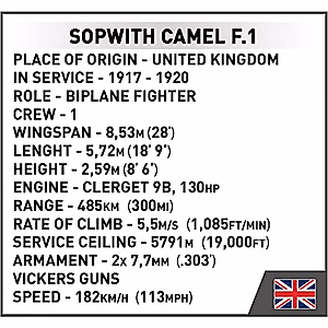 COBI Historical Collection Great War Sopwith F.1 Camel Plane, Multicolor, 175 pieces