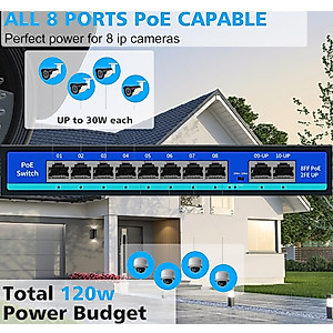 8 Port PoE Switch with 2 Uplink Ports, 120W Poe Switch, IEEE 802.3af/at, Unmanaged, Metal Housing, Fanless Design, PoE Switch for IP Cameras, PoE Devices