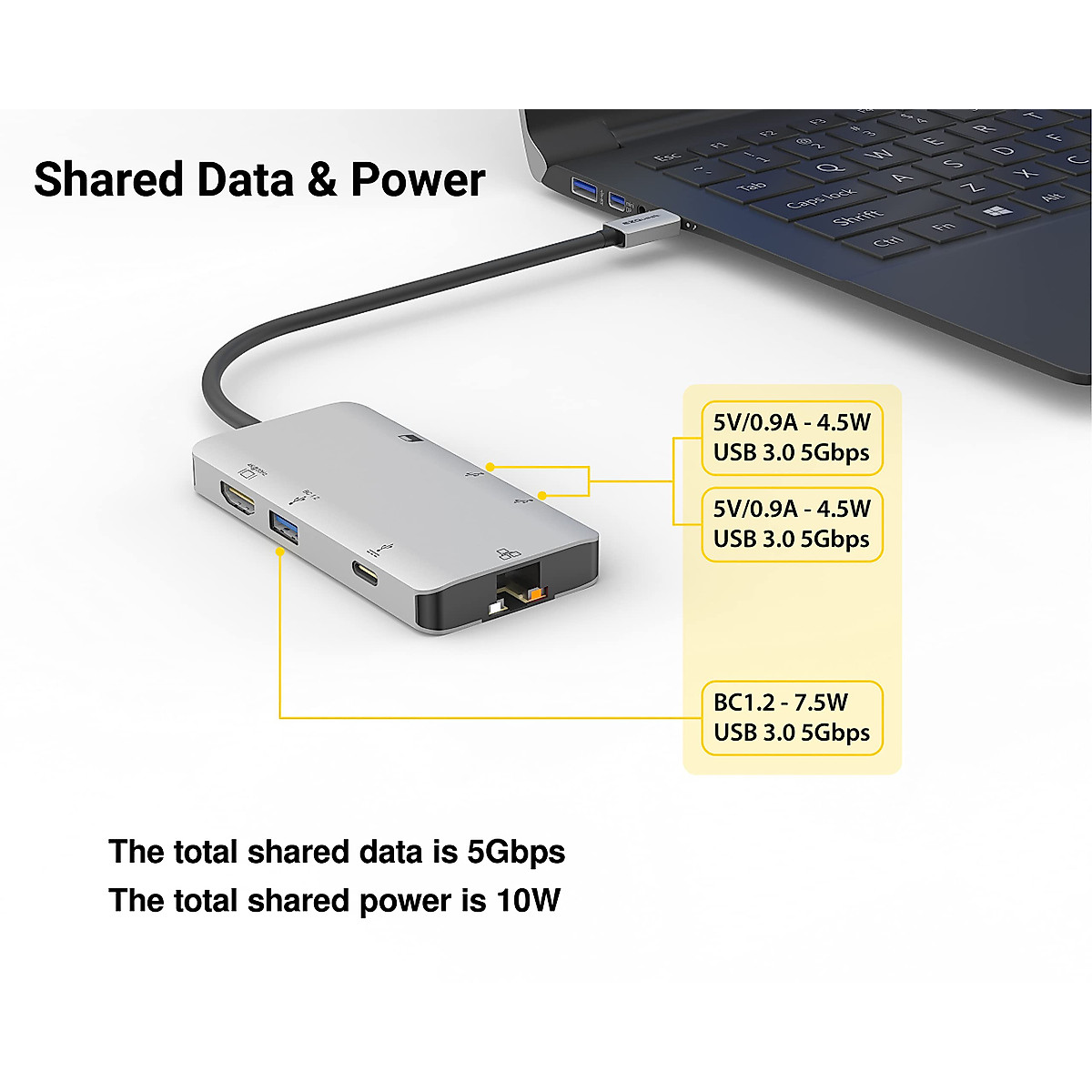 EZQuest USB C Hub Docking Station 8 in 1 with 4K HDMI, 1 Gbit Ethernet, 3 USB A 3.0 Ports, 1 USB-C PD/Data, SD/Micro SD for Work and Travel, Compatible with MacBook/Dell/HP/Lenovo/Laptops