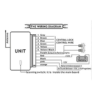 MASO Auto Remote Central Kit Universal Car Door Lock with Contorl Box + 2 Replacement Remote Contorl for Car Central Lock