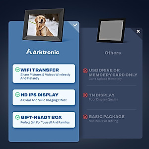Arktronic Smart WiFi Digital Picture Frame 16GB, Digital Photo Frame with HD IPS Touch Screen, Motion Sensor, Easy to use, Instantly Share Photos/Videos via App or Email, Gift for Grandparents