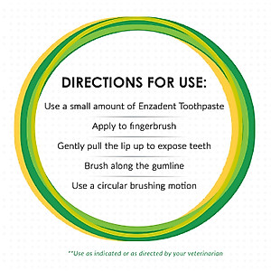 Vetoquinol Enzadent Enzymatic Toothpaste Kit + Fingerbrush for Cats & Dogs – .75oz, Poultry Flavor – Oral Dental Care Kit: Removes Plaque, Polishes Teeth & Freshens Breath