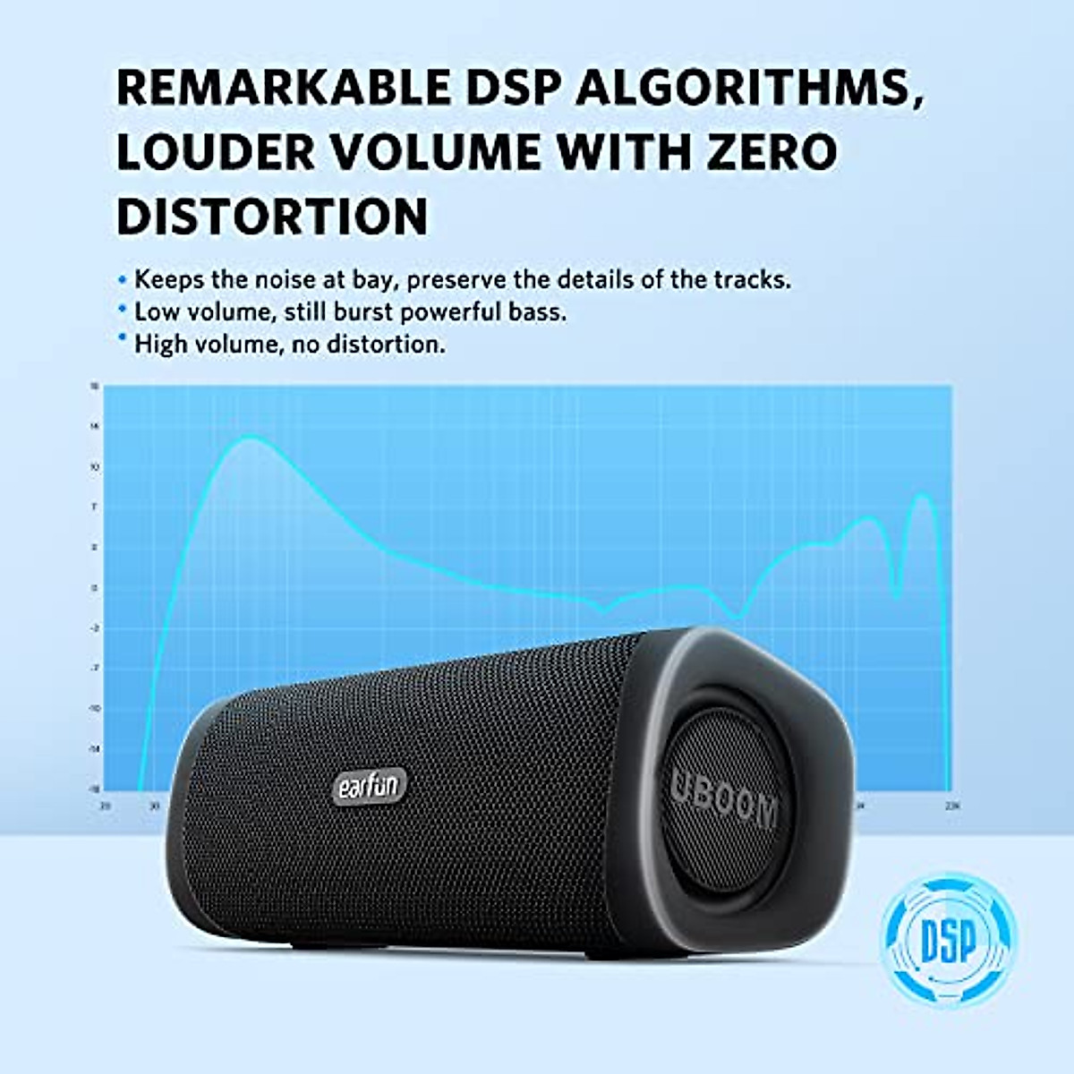 EarFun Bluetooth Speaker, UBOOM L Portable Speaker 28W Loud Stereo Sound, Rich Bass, IP67 Waterproof & Dustproof, Dual Pairing, Built-in Mic, Low Latency, Wireless Speaker for Party, Indoor & Outdoor