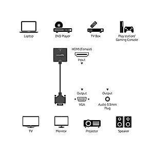 Amazon Basics Gold-Plated HDMI (Female) to VGA (Male) Adapter with 3.5mm Audio Port (Only from HDMI to VGA), Black