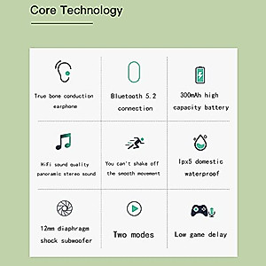 Charella #x2Kc45 5 2 Low Latency Gaming True Bo-Ne Conduction Bluetooth Headset No in-Ear Sports Sweatproof Bo-Ne Conduction