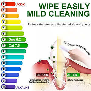 ALIVO Dental Teeth Cleaning Wipes for Dogs & Cats, Remove Bad Breath by Removing No-Rinse Dog Finger Toothbrush, Disposable Gentle Cleaning Pet Dental Care Wipes, 50pc