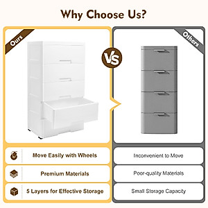 CHALIGHT Plastic Drawer 5-Layer Closet Storage Baby Clothes Organizer Plastic Dresser with Drawers White Dresser Clothes Drawer Small Kids Dressers for Bedroom Clothes Playroom Furniture Toys