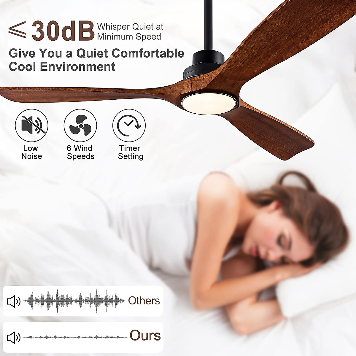 QUTWOB 52" Wood Ceiling Fan with Lights Remote Control,Quiet DC Motor 3 Blade Ceiling Fans for Patio Living Room, Bedroom, Office,Indoor Outdoor(Black+Dark Walnut)