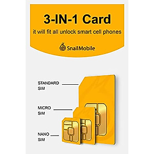Snail Mobile Europe Travel/Holiday 28 Days Plan SIM Card Unlimited 4G LTE Internet Date in 30+ Countries in Europe(Universal SIM Card Pack)