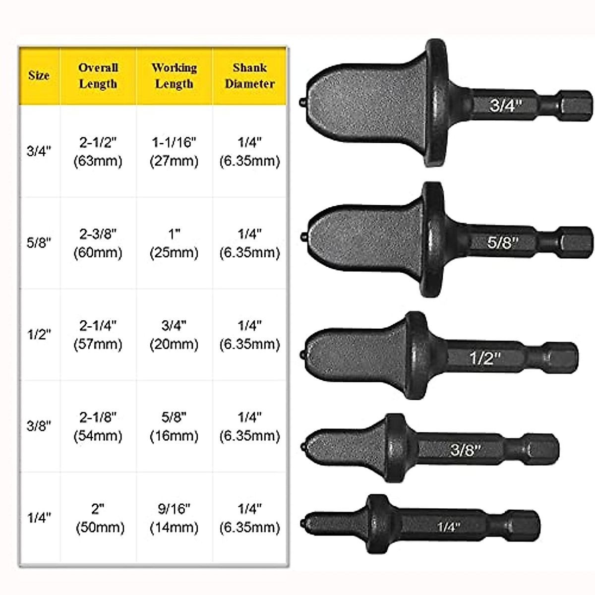 Eyech 5pc Swaging Tool Drill Bit Set, HVAC Repairing Set 1/4'' Hex Shank Air Conditioner Copper Tube Expander Flaring Drill Bit - 1/4'', 3/8'', 1/2'', 5/8'', 3/4''