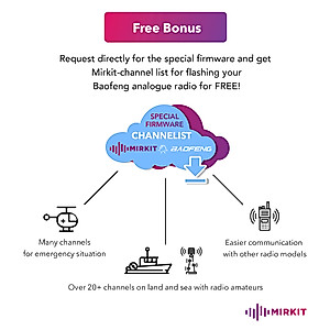 MIRKIT FTDI USB-C Baofeng Programming Cable Green for Flashing Analogue Ham Radio: Baofeng, Wouxun, Kenwood, Archell, Retevis. Compatible with Windows, Mac, Ubuntu OS