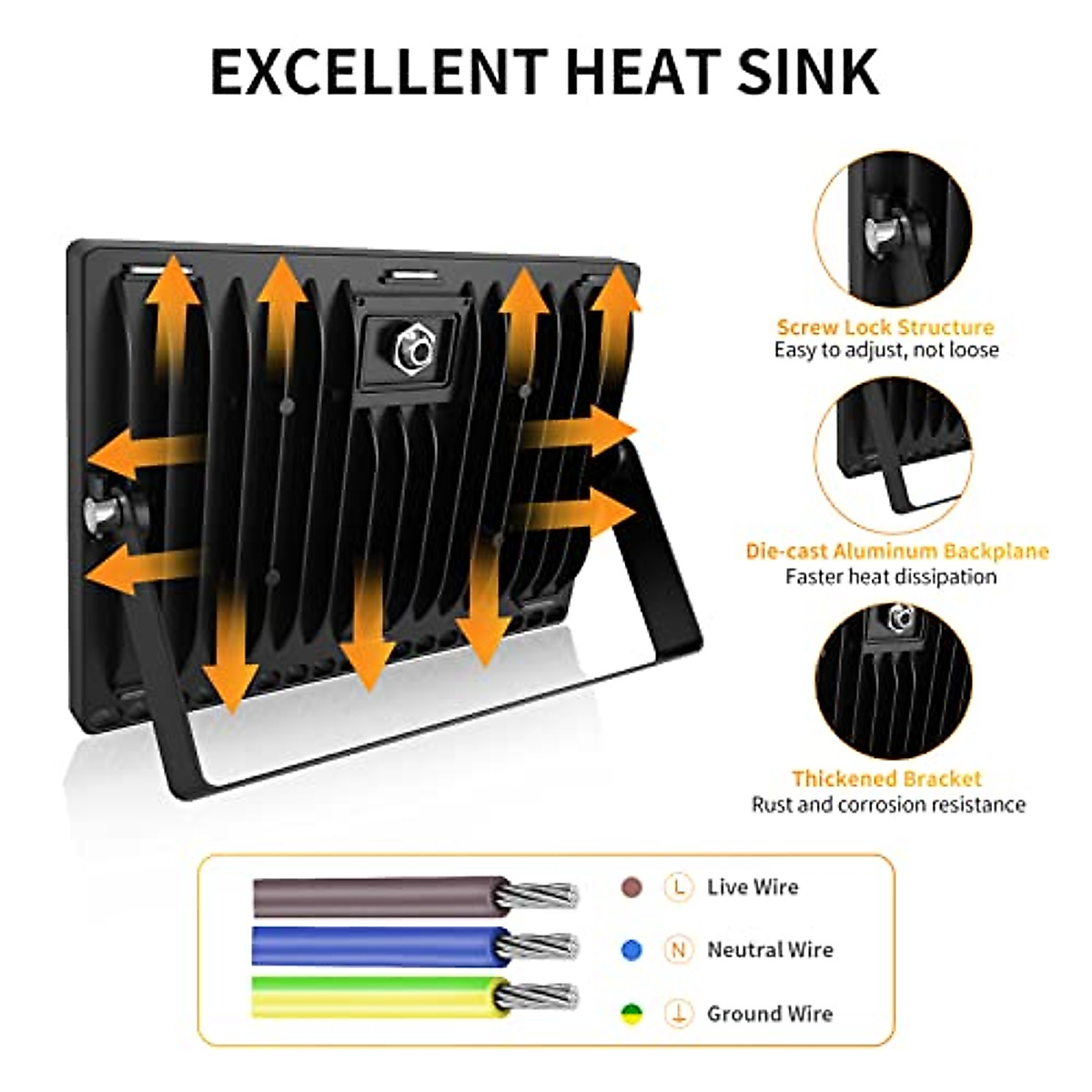 Viugreum 100W LED Flood Lights Outdoor, Waterproof IP65 Work Lights, 110V 10000LM Warm White(3000K), Super Bright Security Floodlights Wall Lights Landscape Lights with US Plug