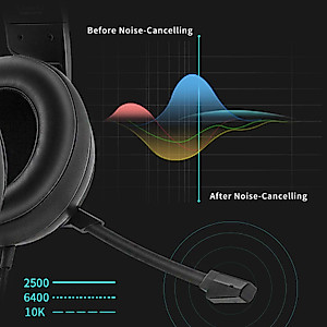 OCTTO NUBWO N12 Gaming Headset & Xbox one Headset & PS4 Headset,3.5mm Surround Stereo Gaming Headphones with Mic Soft Memory Earmuffs for PC,Laptop, PS3