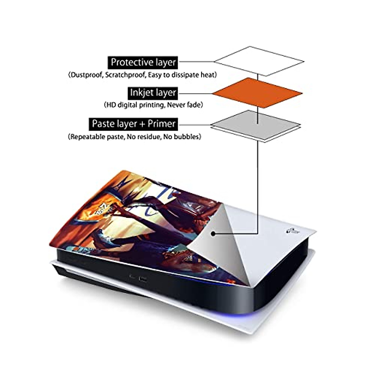 PEYANZ Skin Compatible with P.S.5 Console(Disk Edition) and Controllers Vinyl Sticker, Durable, Scratch Resistant, Bubble-Free