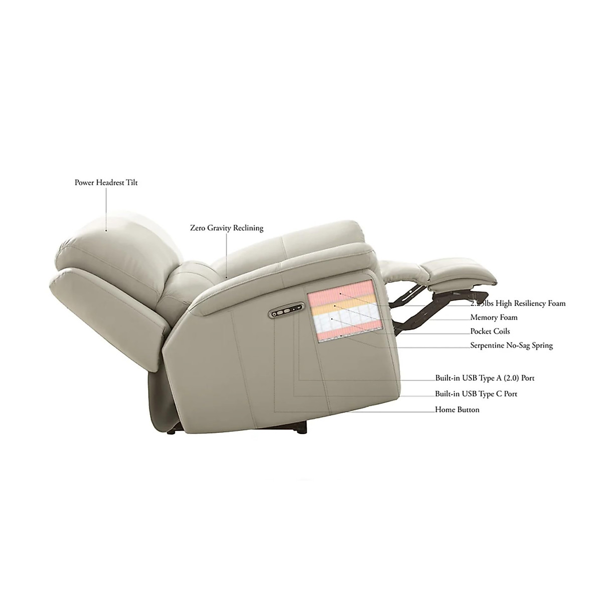 Hydeline Emma Power Headrest Top Grain Leather Zero Gravity Reclining Sofa Couch, 87.5", Cinnamon Brown, Memory Foam, Pocket Coils and Control Panel