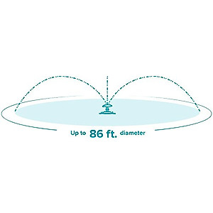 Gilmour 819603-1001 196SPB Impulse Polymer Sled Base Medium Duty Adjustable Pattern Master Circular Sprinkler