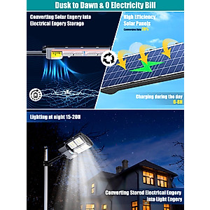 VENSSTNOR 600W Solar Street Lights Outdoor - 6500K 60000LM LED Street Lights with Motion Sensor Dusk to Dawn Ip67 Waterproof, Solar Parking Lot Lights for Garage,Yard,Driveway,Garden