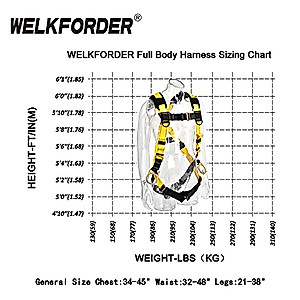 WELKFORDER 3D-Ring Industrial Fall Protection Safety Harness ANSI/ASSE Z359.11-2014 Compliant Full Body Personal Protection Equipment 5-Point Adjustment Universal 310 lbs