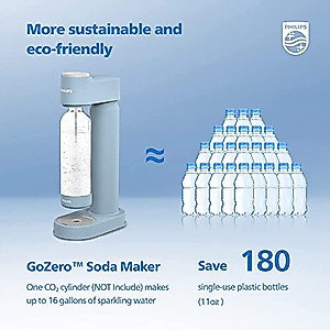 PHILIPS Sparkling Water Maker Soda Maker Soda Streaming Machine for Carbonating with 1L Carbonating Bottle, Seltzer Fizzy Water Maker, Compatible with Any Screw-in 60L CO2 Carbonator(NOT Included)