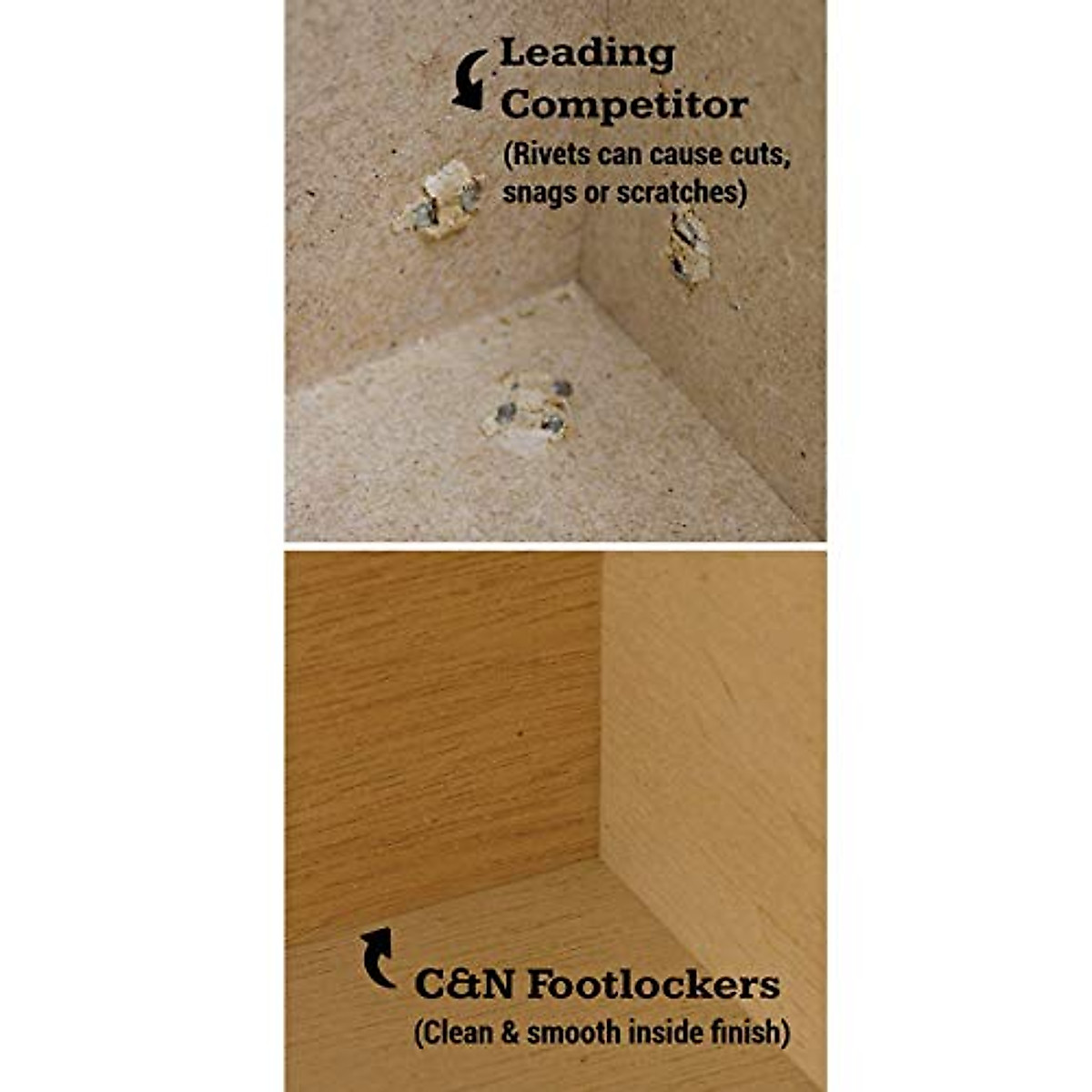 C&N Footlockers Graduate Storage Trunk with Wheels - Rolling Camp or College Dorm Chest - Lockable - 32 x 18 x 18.5 Inches