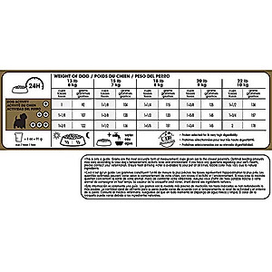 Royal Canin West Highland White Terrier Adult Breed Specific Dry Dog Food, 10 lb bag