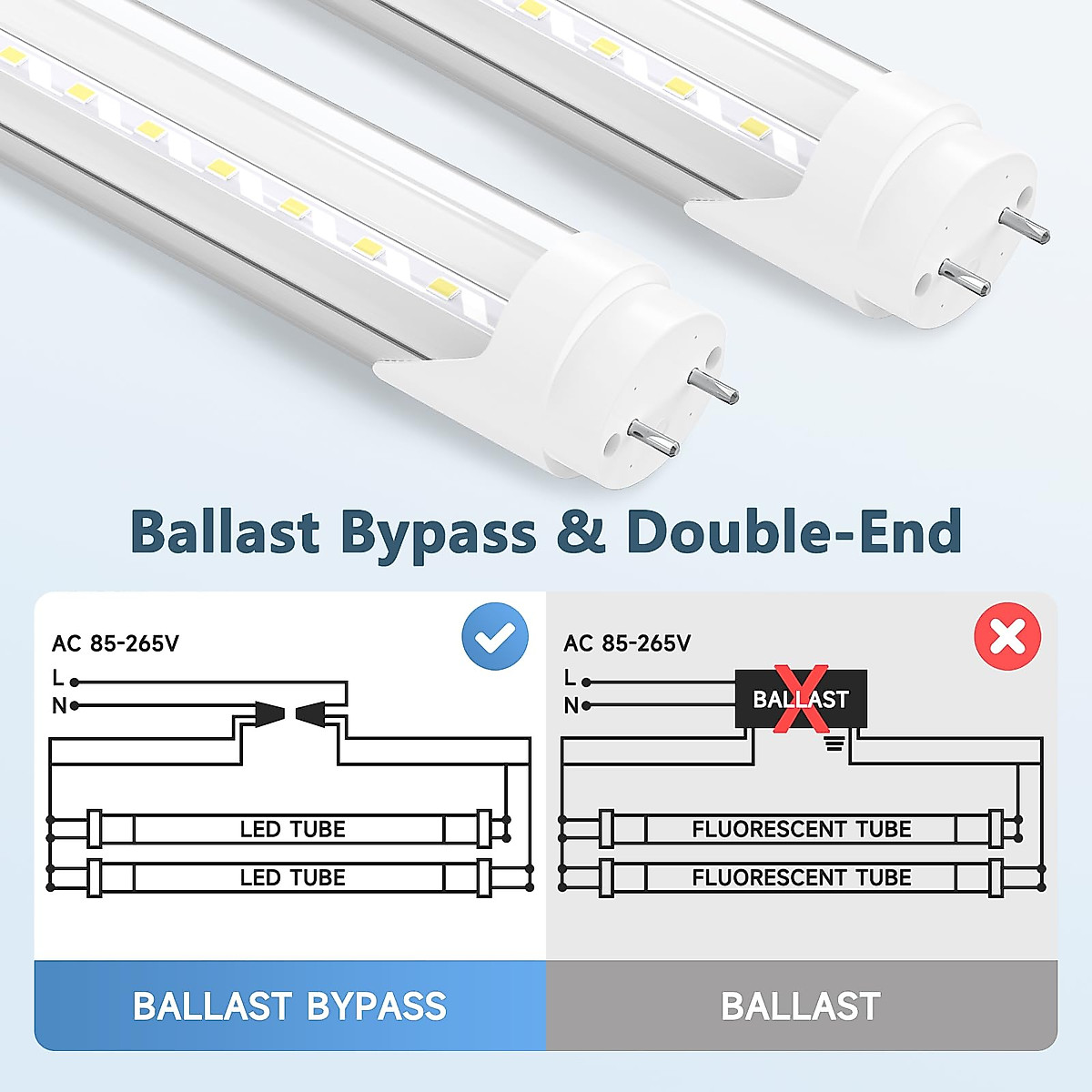 SHINESTAR 25-Pack T8 LED Bulbs 4 Foot, Ballast Bypass, Tube Lights 18W 2200LM, 5000K Daylight, T8 T10 T12 LED Replacement for Fluorescent Tubes, Dual-end, 2 pin G13 Base, Clear Cover