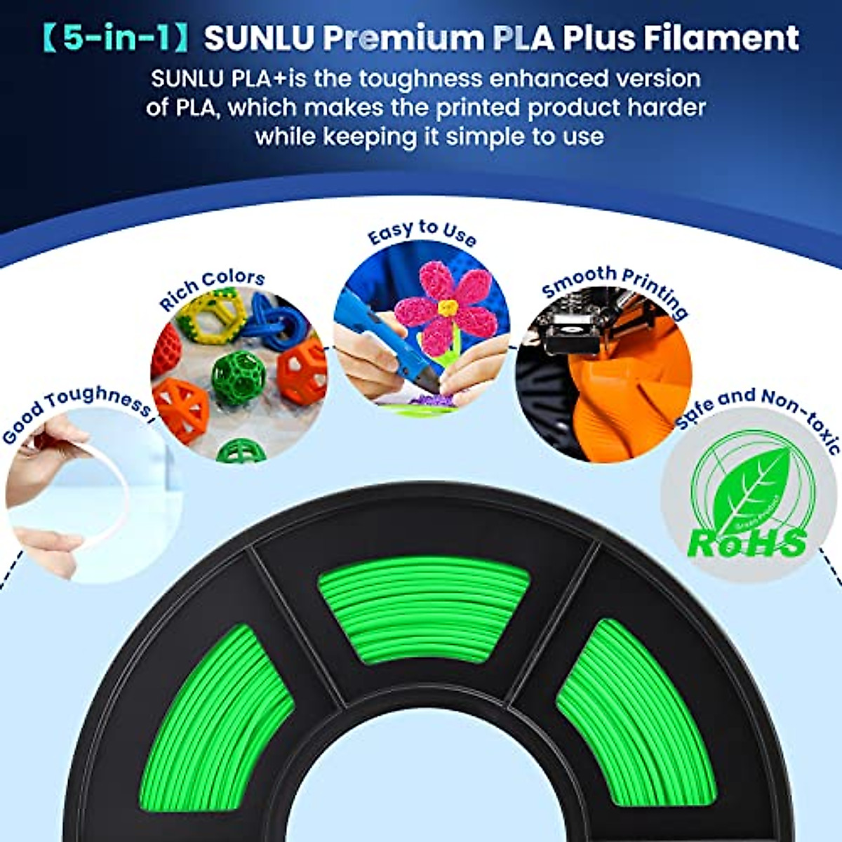 【PLA-Meta & PLA Plus】SUNLU 3D Printer Filament PLA-Meta 1.75mm, Dimensional Accuracy +/- 0.02 mm, 250G*8 Rolls, Black+White+Grey+Blue+Green+Red+Yellow+Pink & PLA+ 1KG, Green