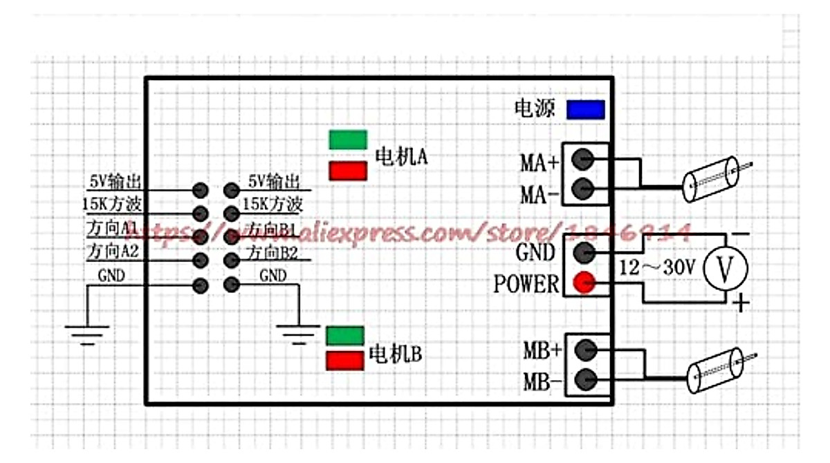 NOVOCE DC Motor Drive Module - 20A Power Driver