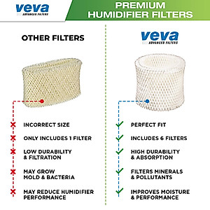 VEVA 6 Pack Premium Humidifier Filters Replacement for Protec, Vicks, Kaz Filter WF2 and V3500, V3100 & 3020 Cool Mist Humidifiers