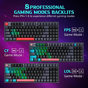 Redragon Mechanical Gaming Keyboard, Wired Mechanical Keyboard with 94 Keys, Programmable Macro Editing, Numeric Pad, Red Switches, Compact Keyboard Mechanical for Pc Mac Ipad, Black Gray