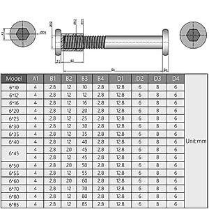 MroMax M6 Binding Screws, M6 x 25mm Stainless Steel Binding Screws and Rivet Socket Cap Connecting for Binding Baby Bed Furniture, DIY Leather, Scrapbook and Photo Albums 5Pcs