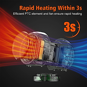 Coolfor Space Heater,PTC Ceramic Electric Desktop Heater High Output Fan for Home Bedroom Office Desk Indoor Use(Green)