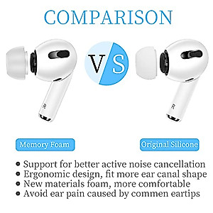 Pious Premium Memory Foam Tips for AirPods Pro, No Silicone Ear Tip Pain, Fit in The Charging Case, Noise-Reducing in-Ear Ear Caps Accessories, 3 Pairs (Assorted Sizes S/M/L), Grey