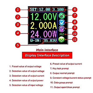 Power Module + Buck Converter Display Module Walfront Digital Programmable Converter LCD Display Constant Voltage Current Buck Converter(DPS5020)