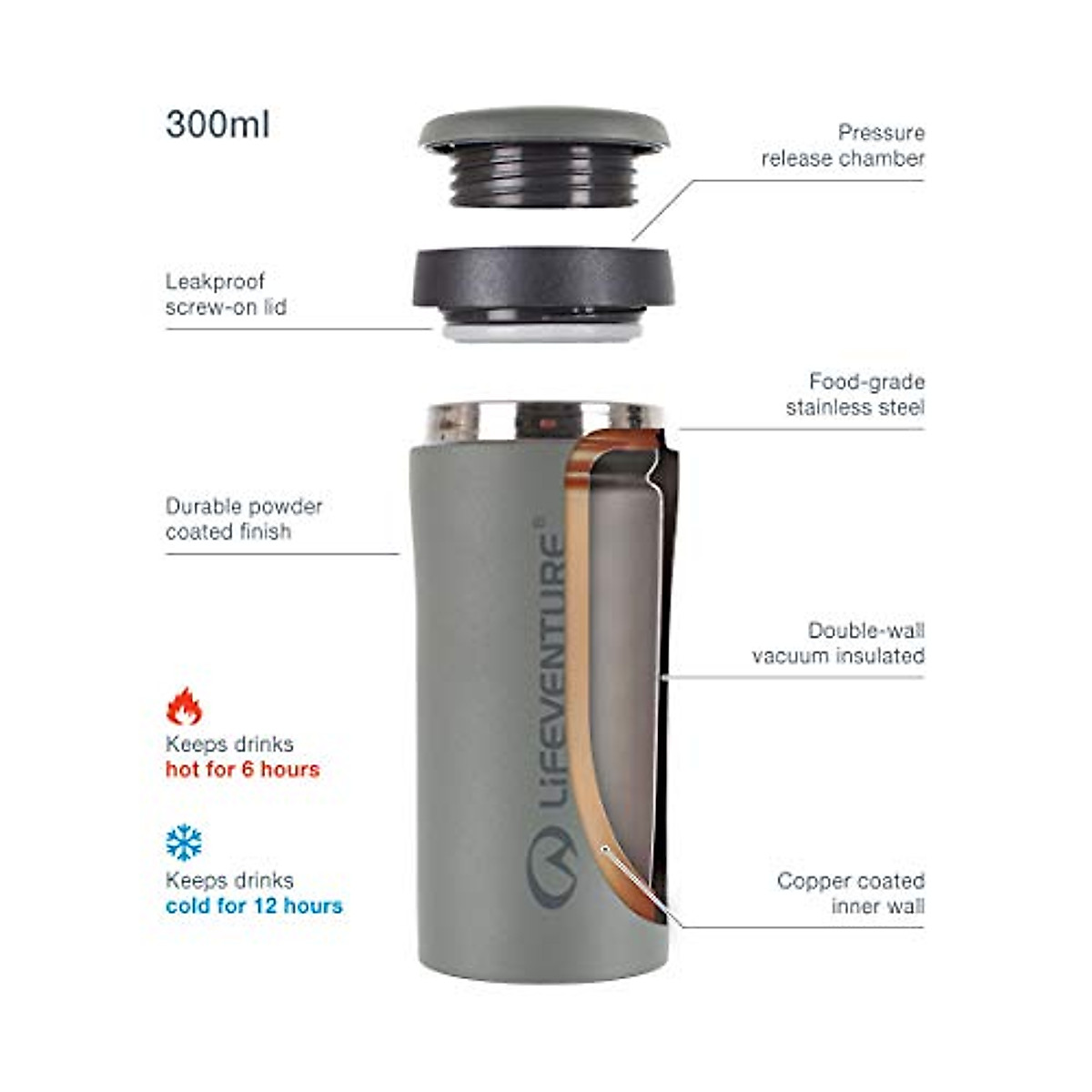 Lifeventure 9530ME Thermal Mug, Insulated & Leakproof Travel Mug, 300ml, Matt Grey