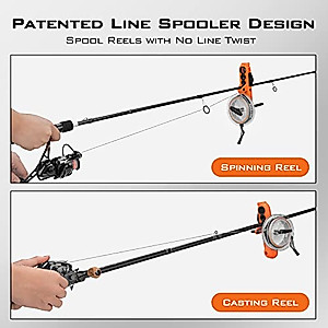 KastKing Patented Radius Line Spooler & Fishing Scissors, Without Line Twist, Super Sharp 3CR13 Stainless Steel Blades, Fishing Line Spooling for Spinning and Casting Reels, Great Fishing Gifts