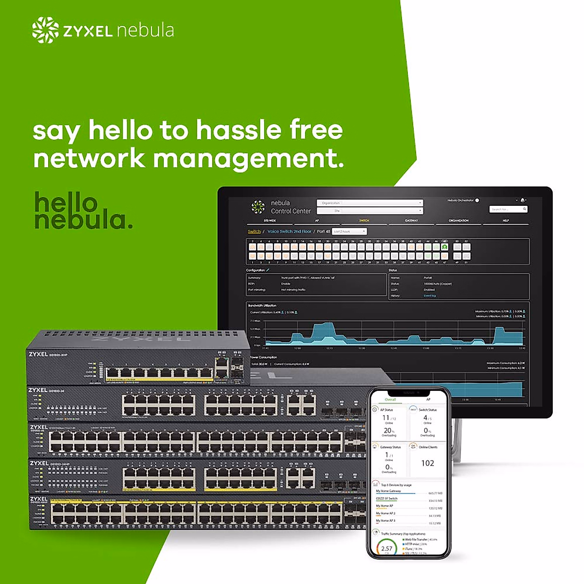 ZYXEL 48-Port Gigabit Ethernet Smart Switch (GS1920-48V2) - Managed, 4x SFP, Rackmount, Limited Lifetime Protection