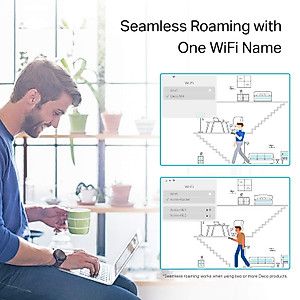 TP-Link Deco Whole Home Mesh WiFi Router – Dual Band Gigabit Wireless Router, Supports Beamforming, MU-MIMO, IPv6 and Parental Controls, Up to 2,000 sq. ft. Coverage(Deco M4 1-Pack)