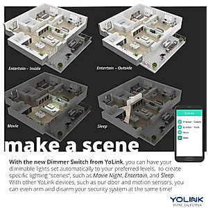 Smart Wall Plug, YoLink 1/4 Mile World's Longest Range Smart in-Wall Outlet 15A Compatible with Alexa Google Assistant IFTTT, App Remote Timer Schedules Scene Automation Control, YoLink Hub Required